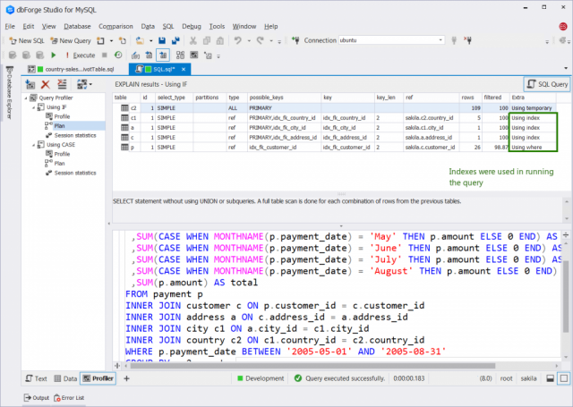 The MySQL Pivot Table Hero Guide to Simple Pivots - Technoroll