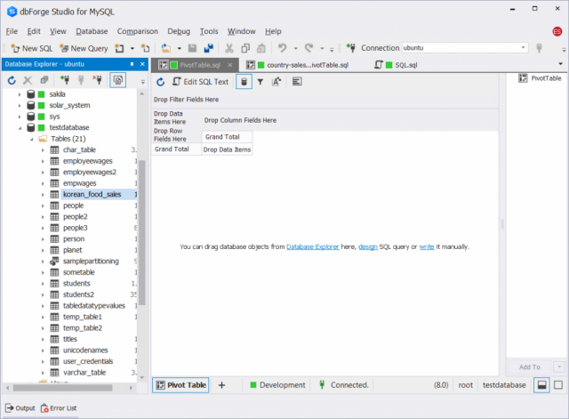 The MySQL Pivot Table Hero Guide to Simple Pivots - Technoroll